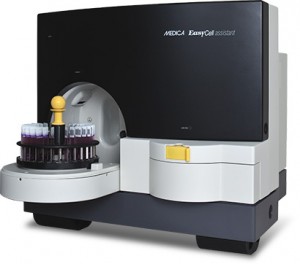 Hematology tests – White blood cell differential